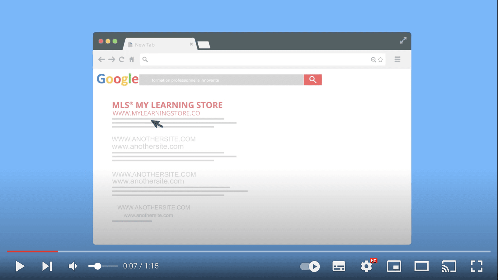 About us - MLS® My Learning Store